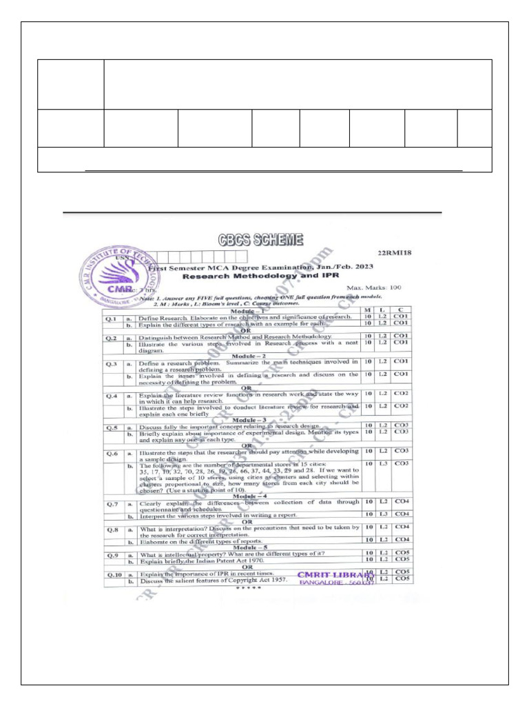 VTU Exam Question Paper With Solution of 22RMI18 Research Methodology &IPR May-2024-Dr.K ...