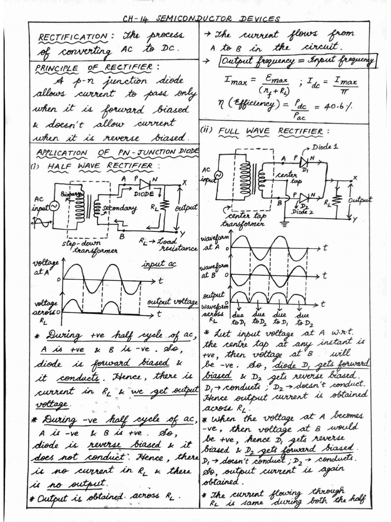 Physics Ch-14 Semiconductor Notes | PDF