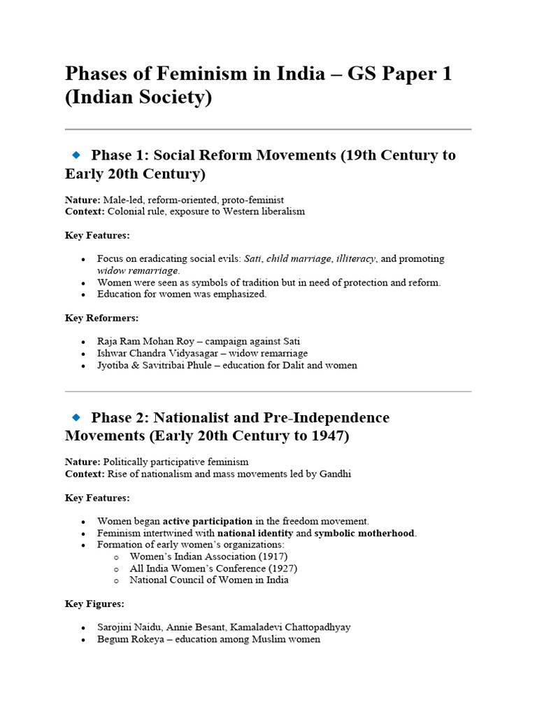 Phases of Feminism in India Explained | PDF | Gender Studies | Feminism