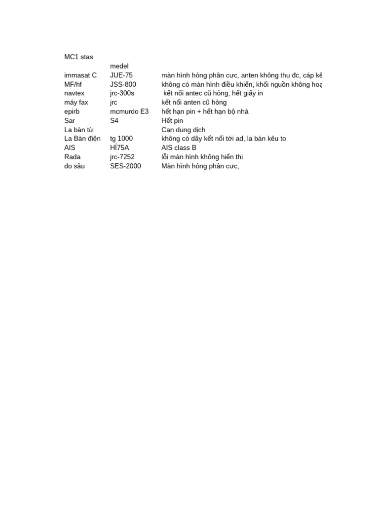 mc1 Star | PDF