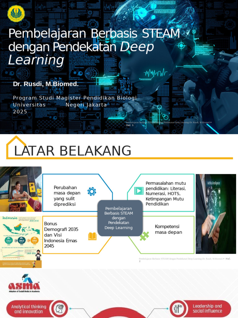 Pembelajaran Berbasis STEAM Dengan Pendekatan Deep Learning-23 April ...