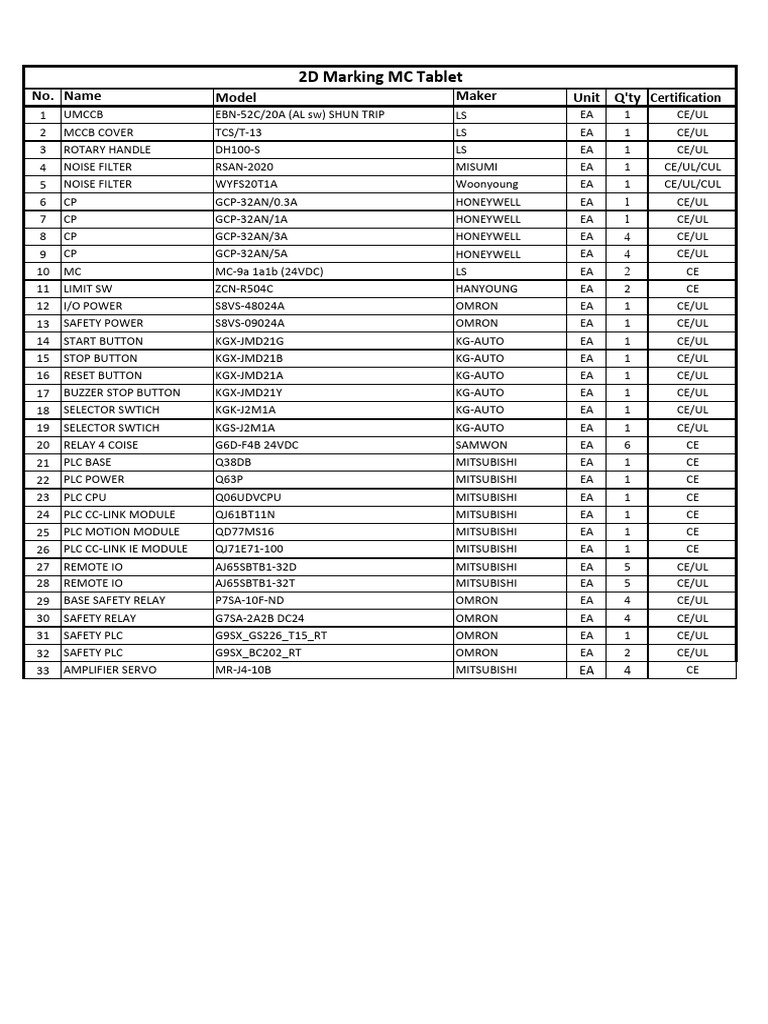 Partlist CE - 2D Marking MC Tablet ESD2409 | PDF