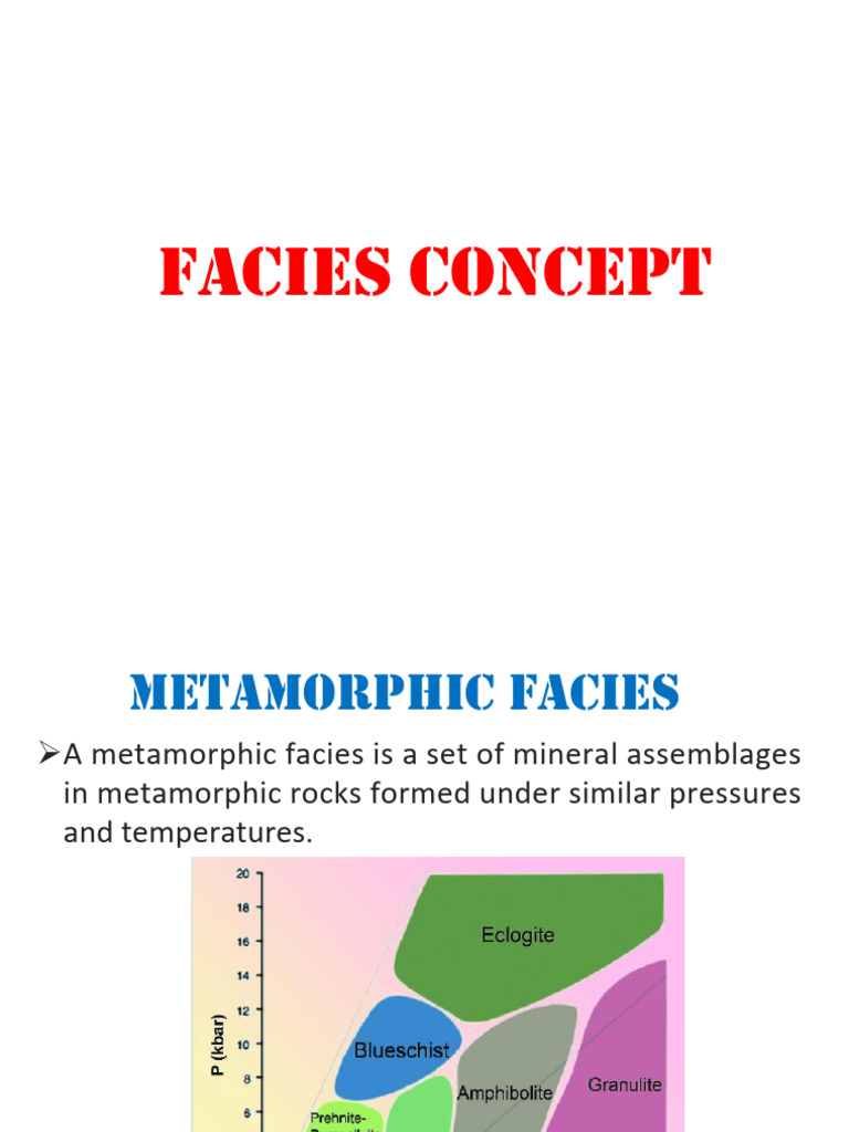 Understanding Metamorphic Facies | PDF | Rocks | Geology