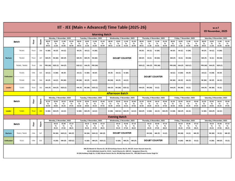 IIT-JEE - TimeTable (2025-26) 03 November To 08 November | PDF ...