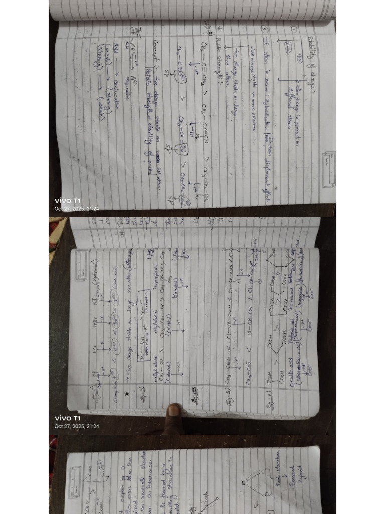Chemistry GOC Notes Class 11 | PDF