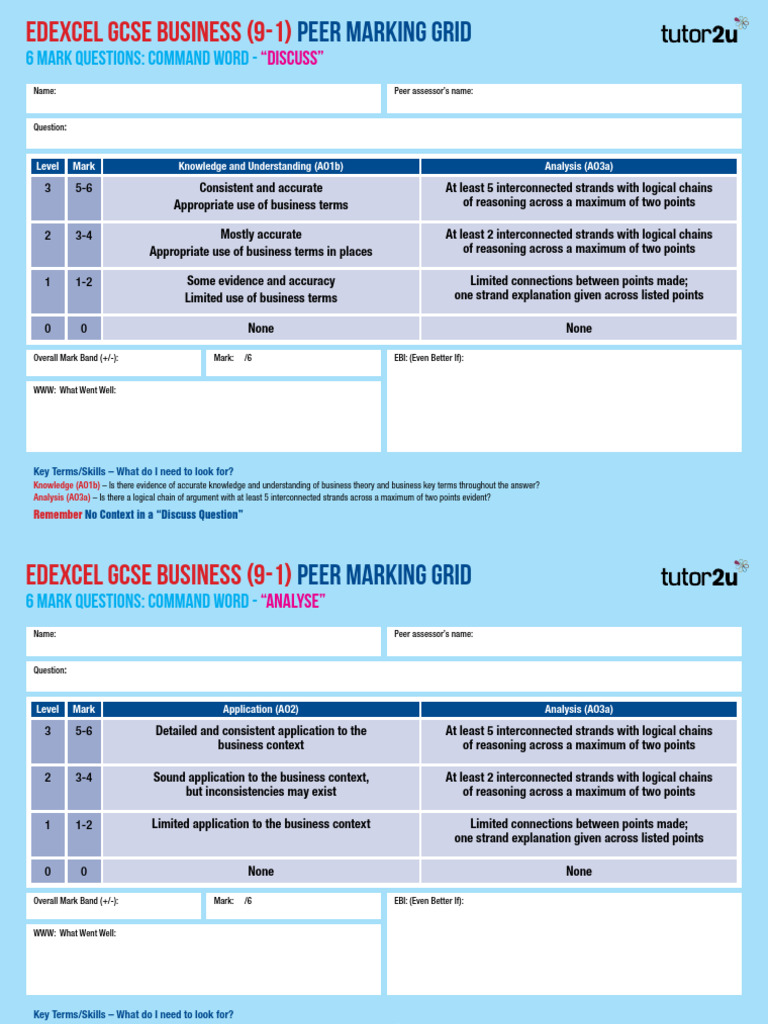Edexcel GCSE Business Peer Marking Grid | PDF | Argument | Reason