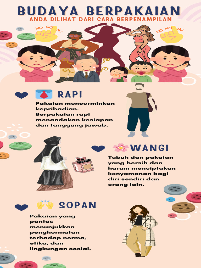 Poster Budaya Berpakaian PDF | PDF