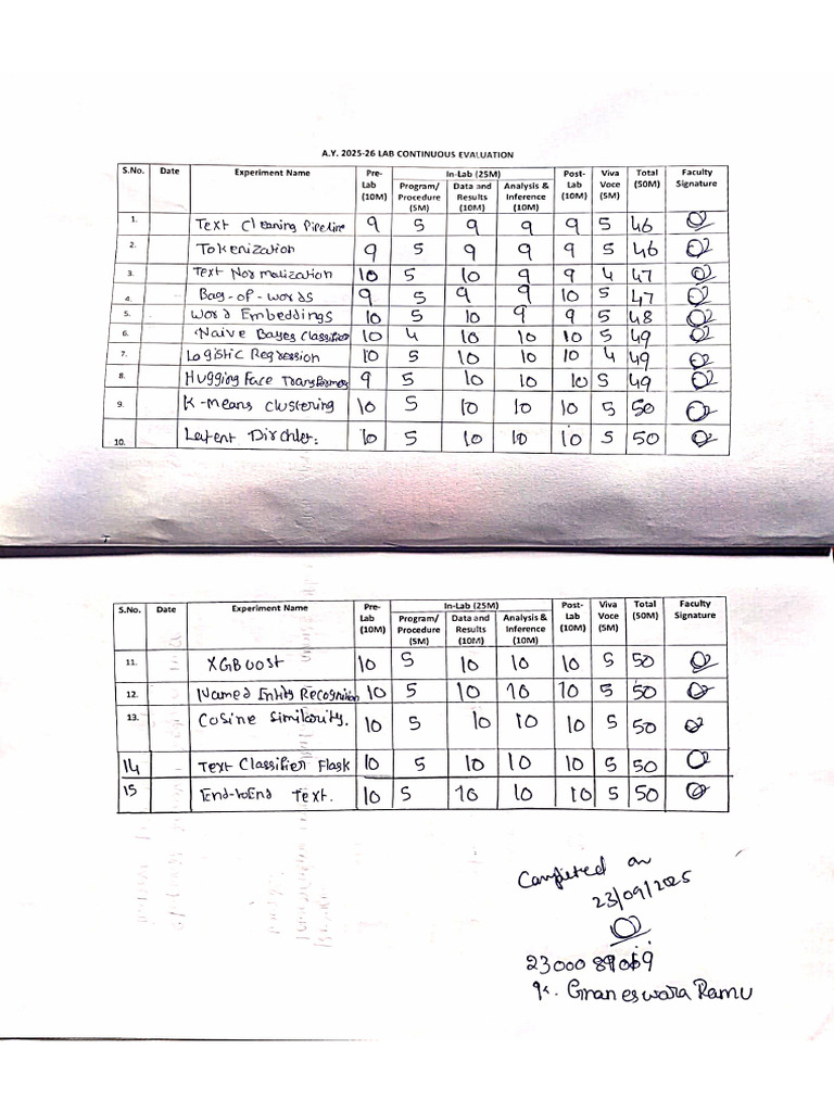 Skill Pdf