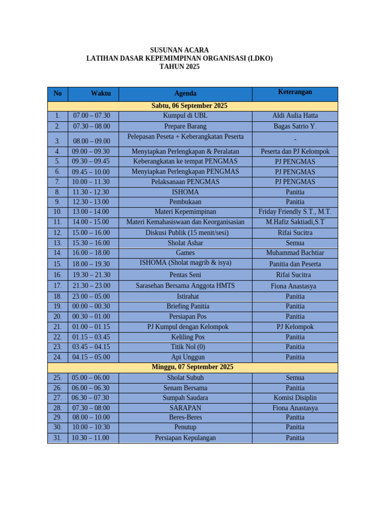 Jadwal LDKO 2025: Latihan Kepemimpinan | PDF