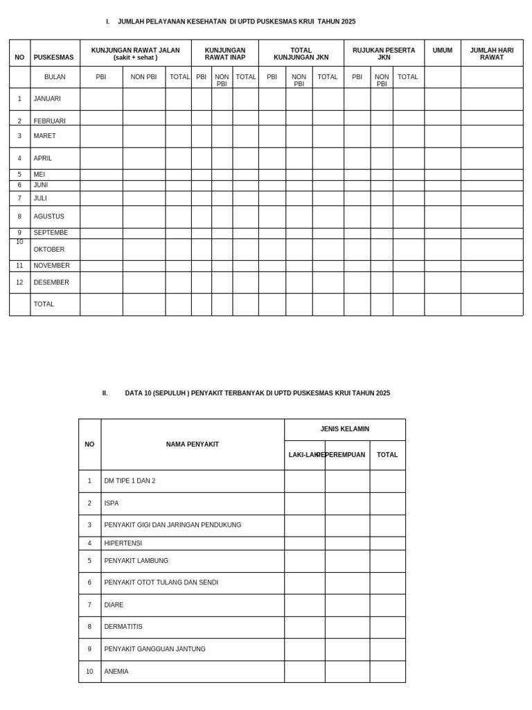 Form Lap Meda | PDF