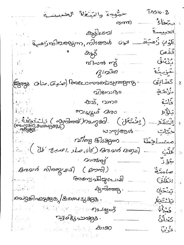 Ala-Task - 2 | PDF