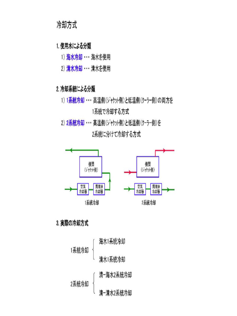 Training Text - Cooling Water System | PDF