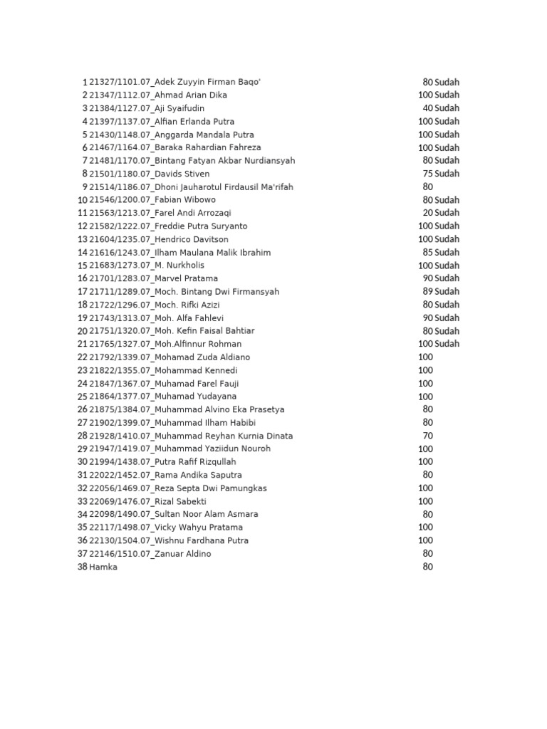 Daftar Nilai X TKR 4 2025-2026 | PDF