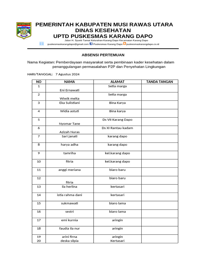 Absensi Rapat P4K | PDF