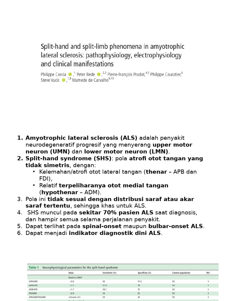 PR Dr. RDS Split Hand | PDF