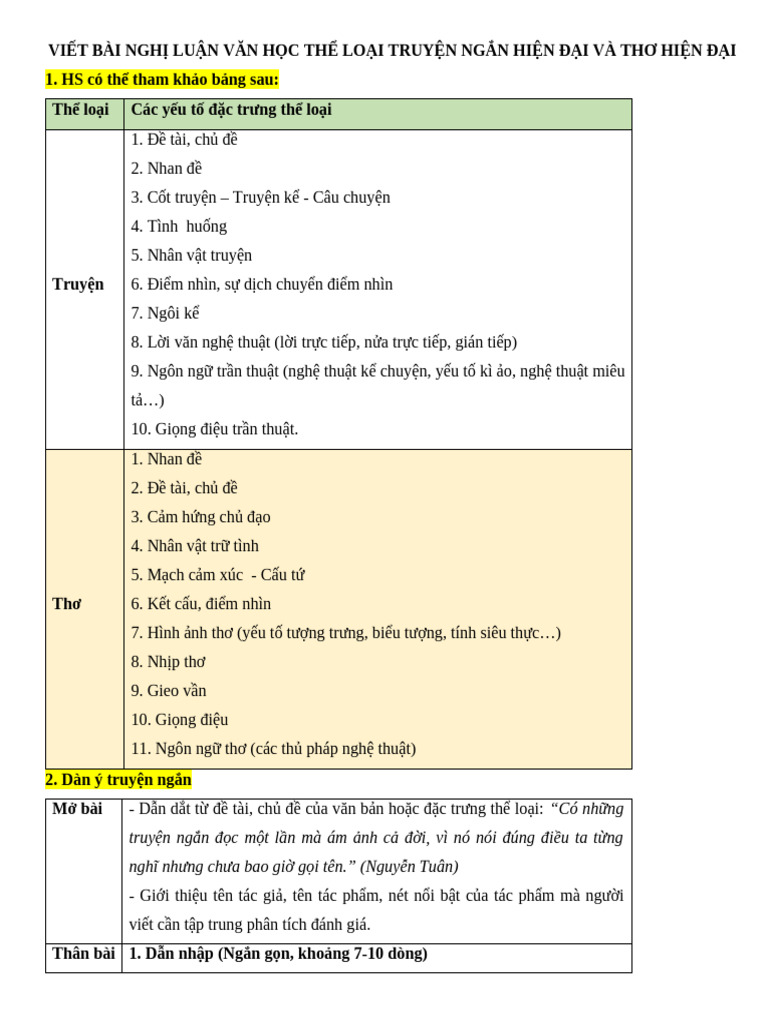 Huong Dan Hoc Sinh Cach Lam Truyen Ngan Hoac Tho | PDF
