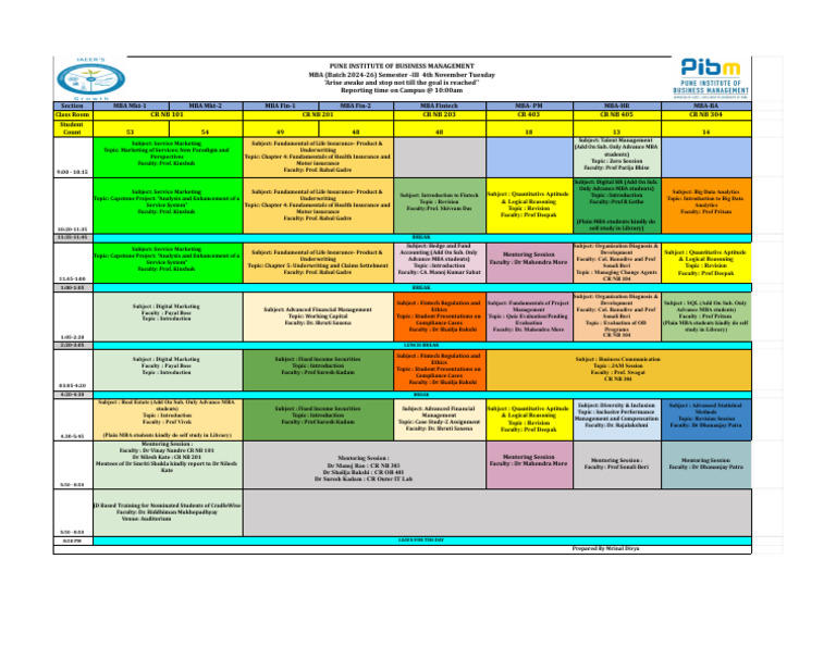 MBA Semester III Schedule - Pune Institute | PDF | Business | Financial ...