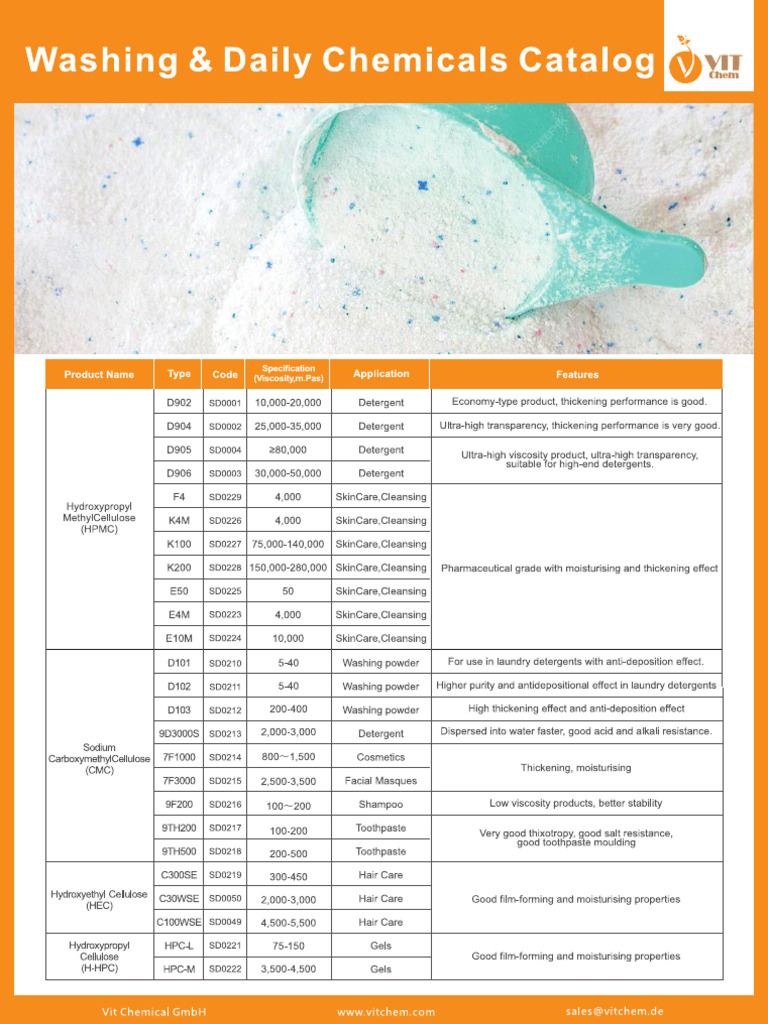 Wash & Daily Chemicals Catalog-En 2025 | PDF