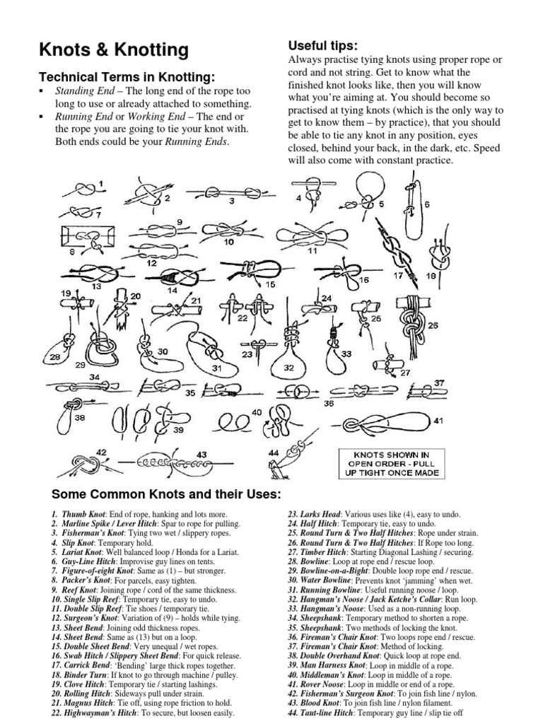 Knots and Knotting | PDF | Knot | Ropework