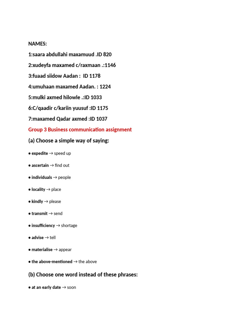 Assignment Business Communication | PDF