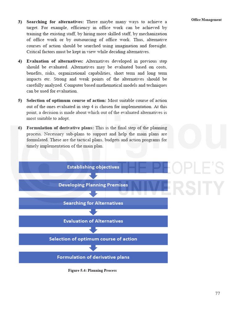 Office New Management Course 3 | PDF | Planning | Leadership