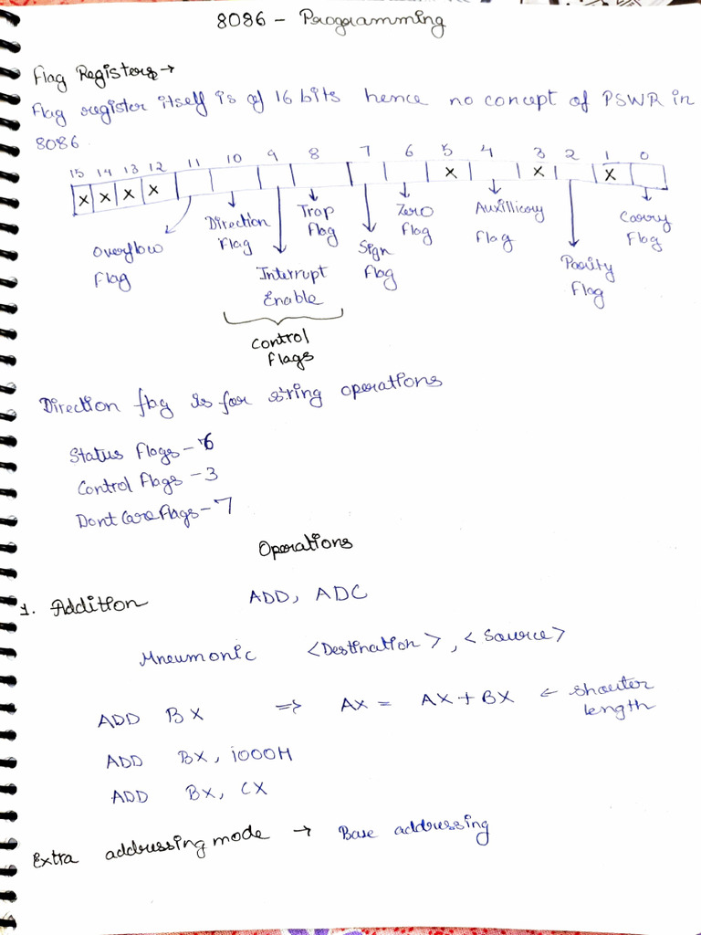Microprocessor After Mid | PDF | X86 Architecture | Computer Architecture