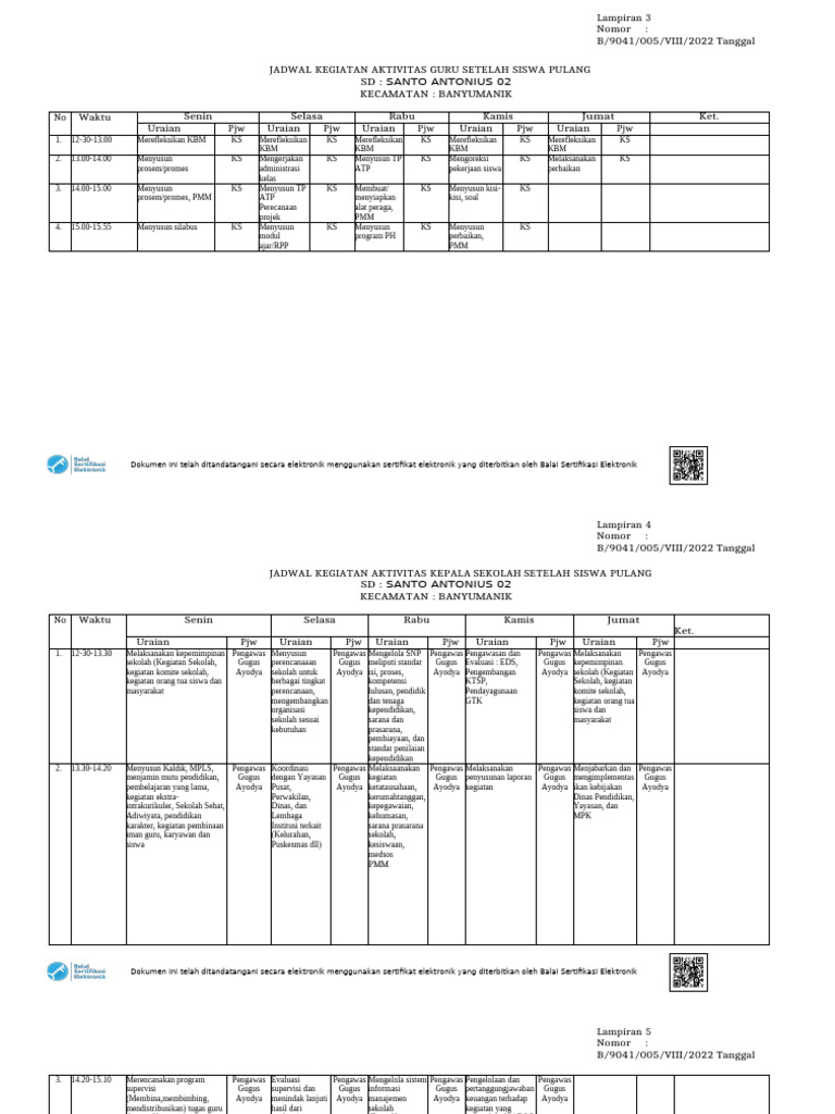 SD Santo Antonius 02 - Pengisian Aktivitas Guru KS Dan Checklist Akun Belajar PM | PDF