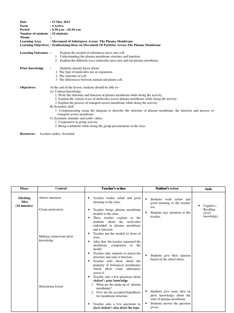 Lesson Plan On Lecture Maker | PDF | Cell Membrane | Membrane