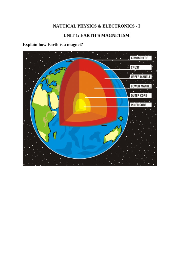 UNIT 1(Earths Magnetism) | PDF | Compass | Magnetic Field