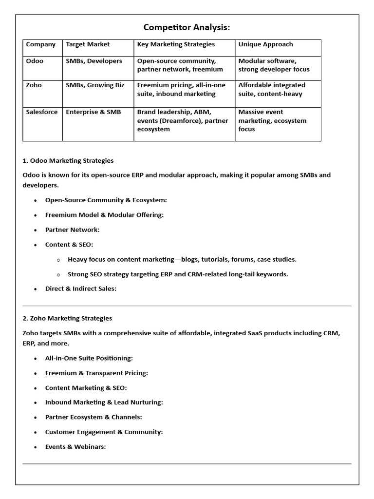 Competitor Analysis | PDF | Marketing | Customer Relationship Management