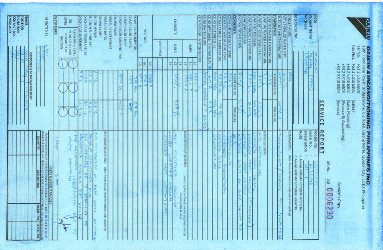 Unilab CH1 | PDF