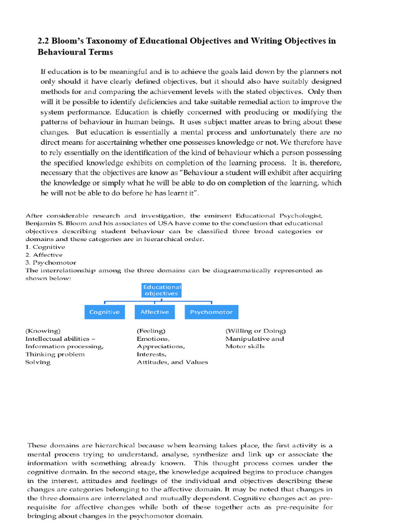 Unit 2 Mathematics 2.2-2.5 | PDF | Lesson Plan | Pedagogy