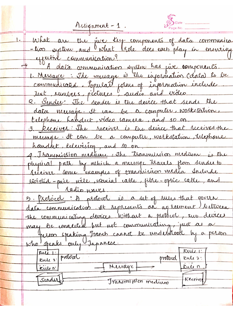 CN Assignment 1 | PDF