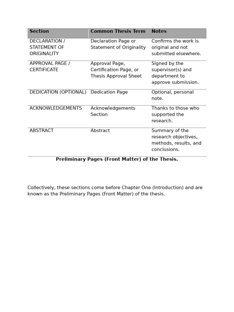 Front Matter | PDF