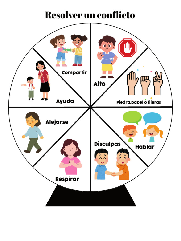 Ruleta Resolución de Conflictos | PDF