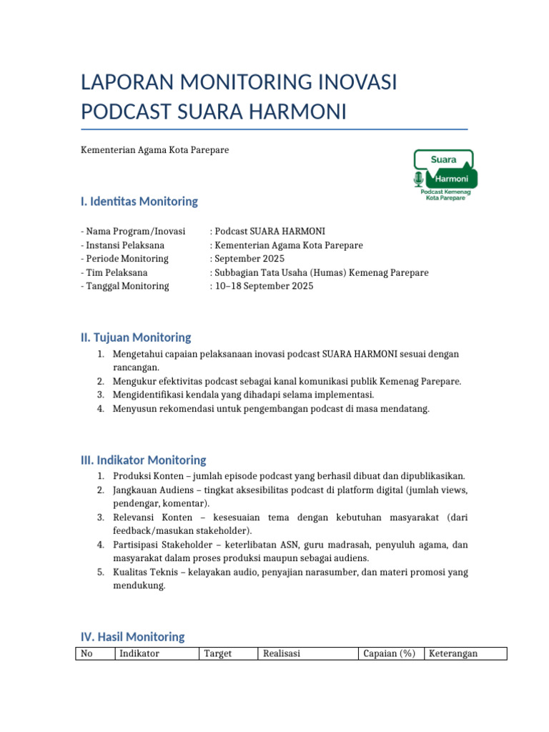 Laporan Monitoring Podcast SUARA HARMONI | PDF
