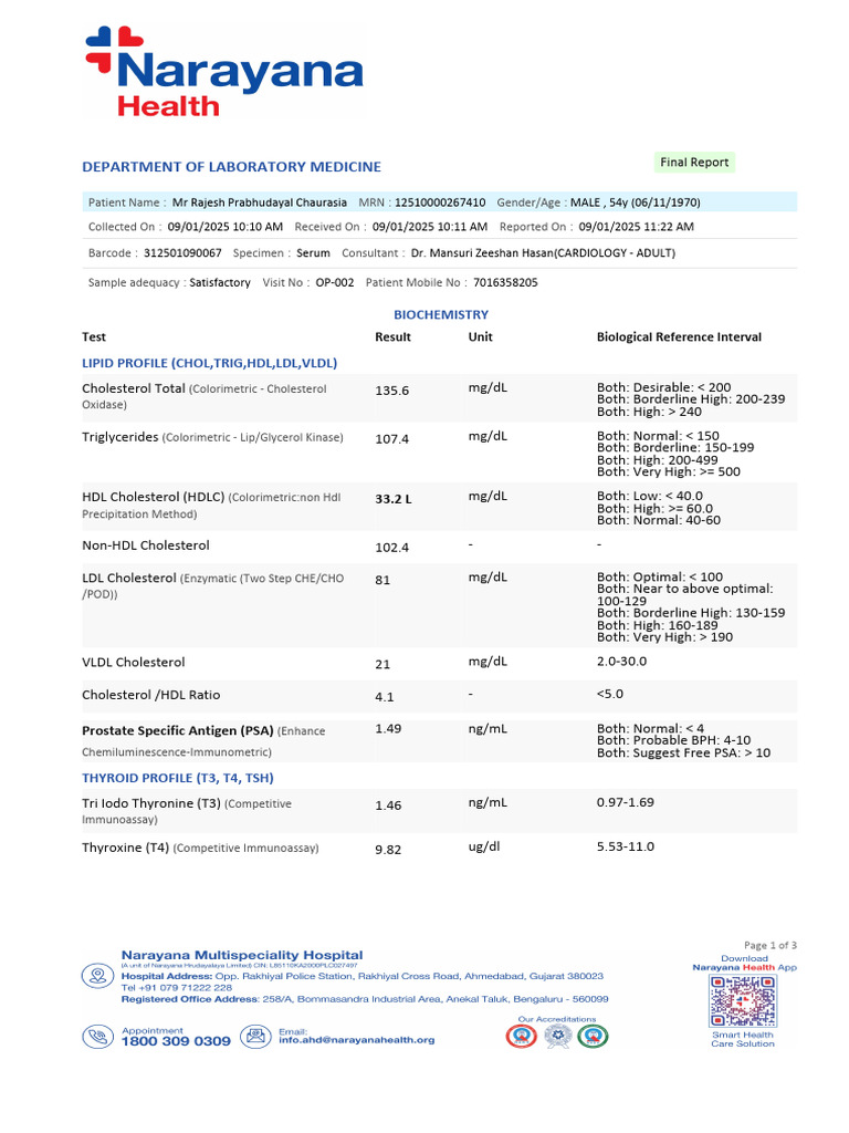 Biochemistry and Thyroid Report for Rajesh Chaurasia | PDF | High ...