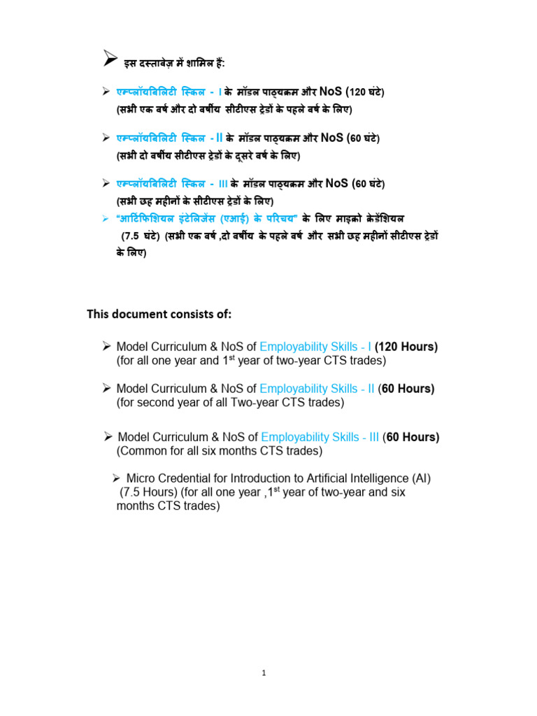 Employability Skills Curriculum Overview | PDF | Learning | Communication