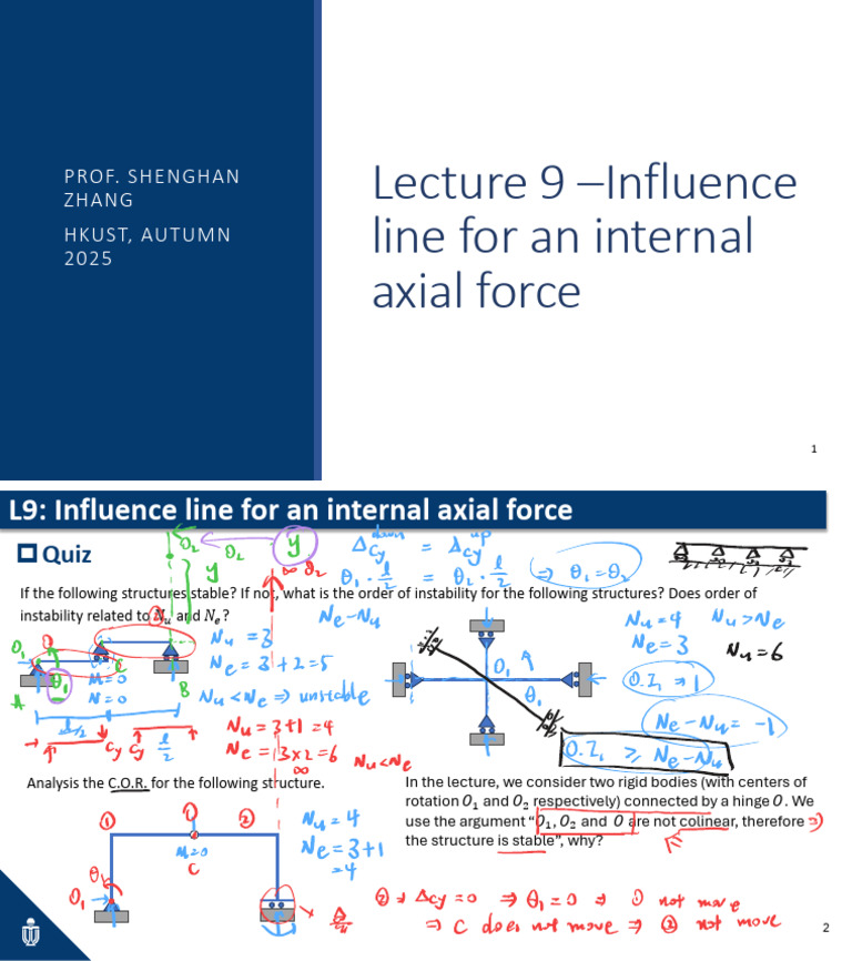 Lecture 9-Influence line for an internal axial force MARK Oct 14 | PDF