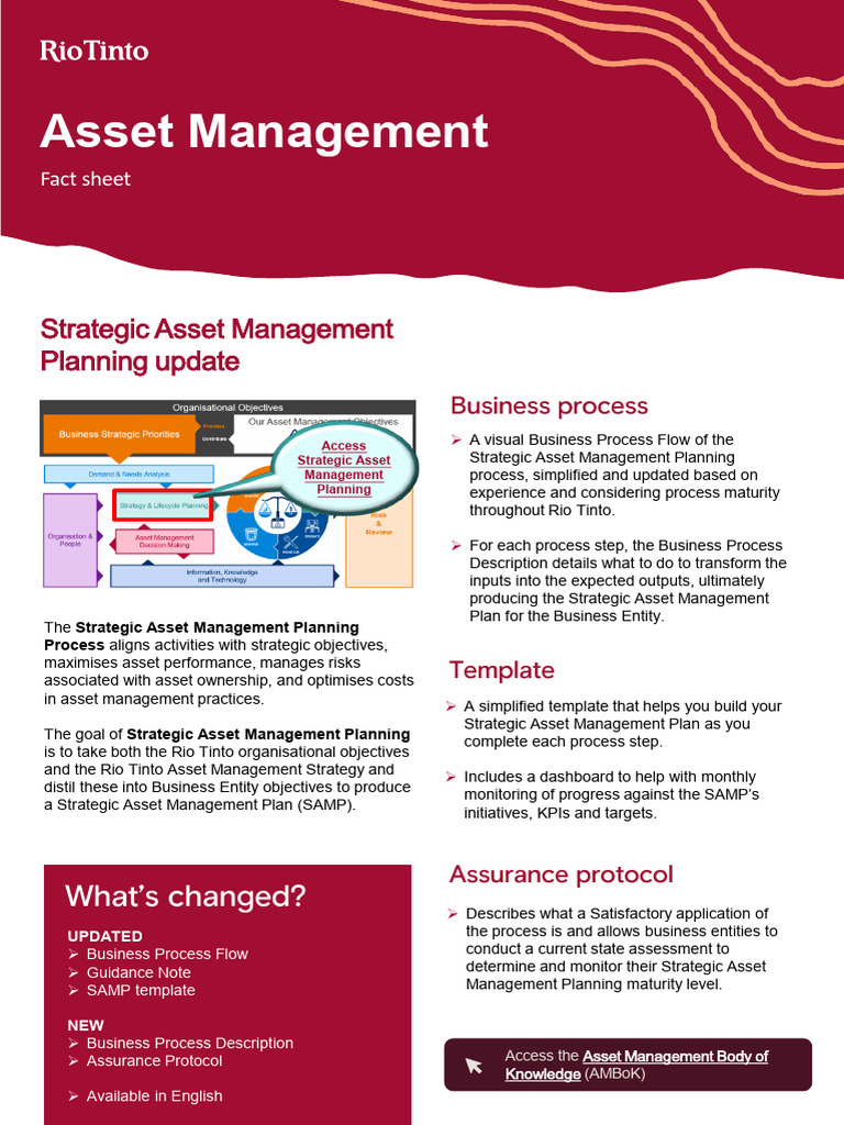 Strategic AM Planning Fact Sheet_EN | PDF | Business Process | Asset ...