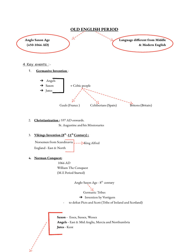 Old English Period - Mcc1101 (Unit 01) | PDF | Beowulf | Anglo Saxons
