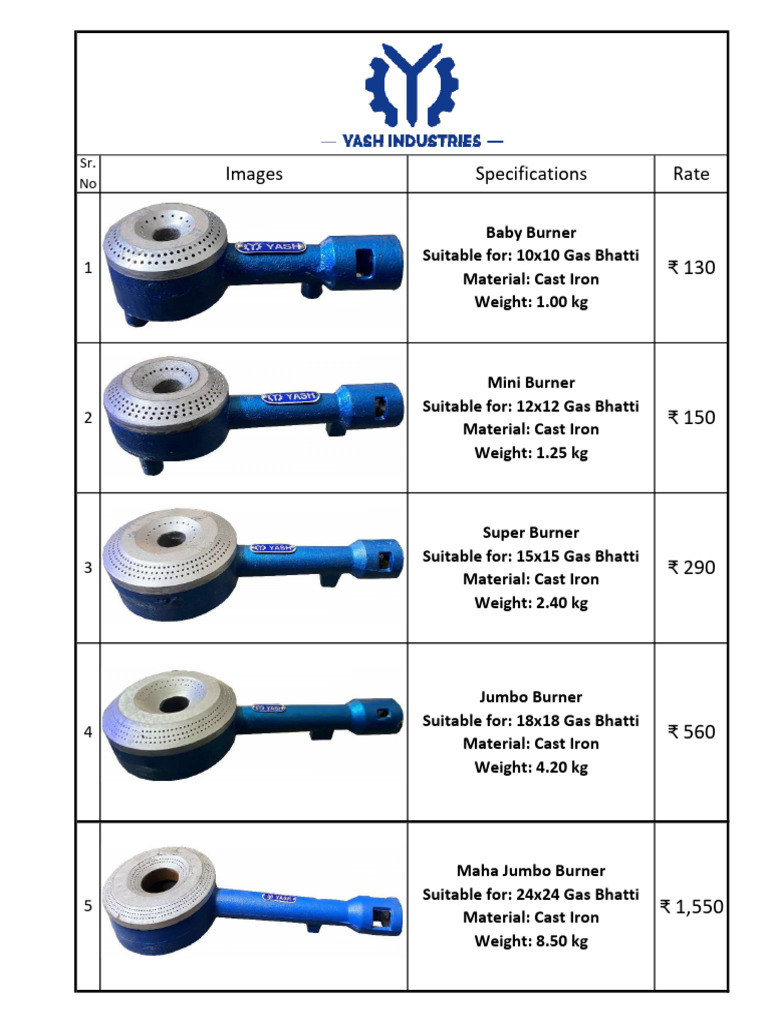 Cast Iron Burners and Canteens for Gas Bhatti | PDF