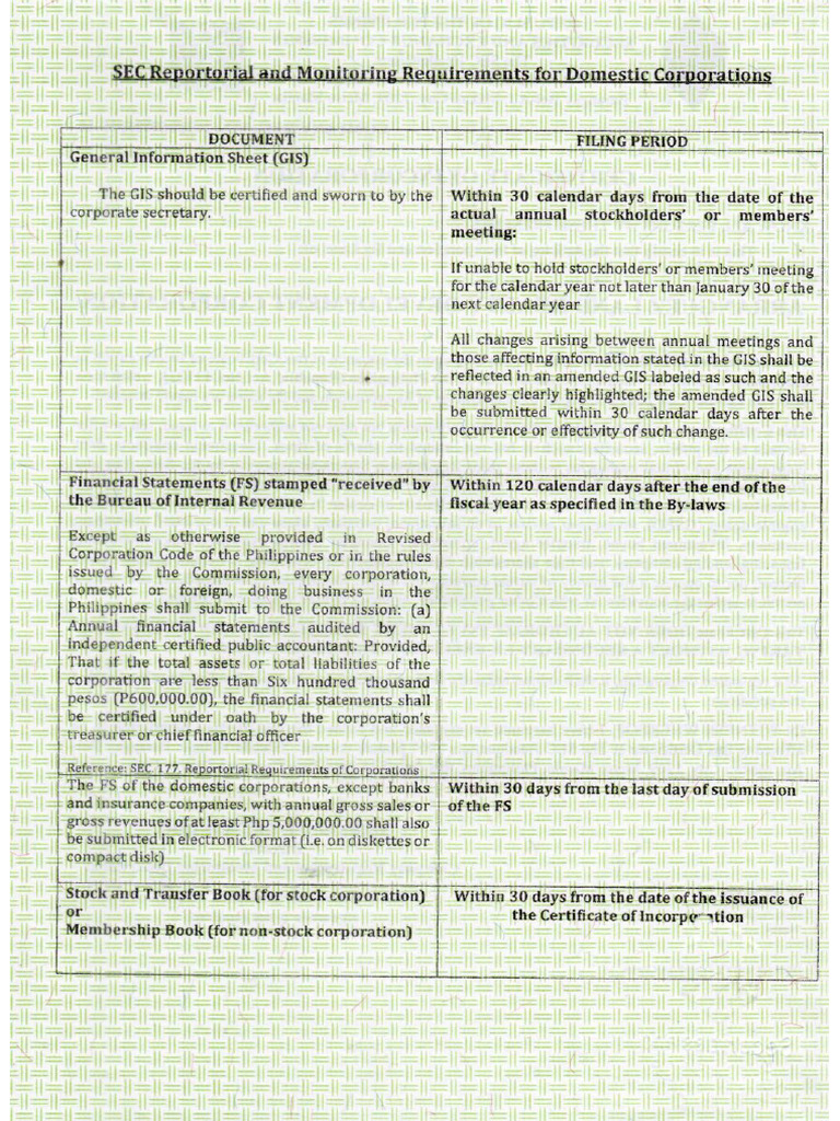 Sec 23 Pages | PDF