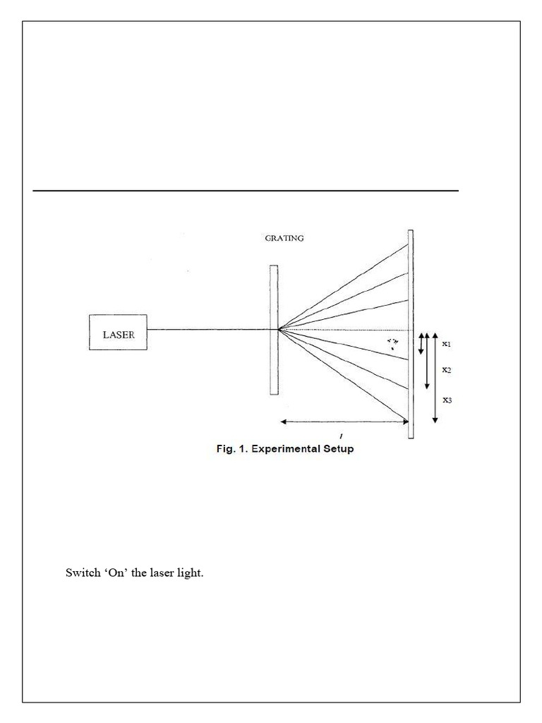 Determine Laser Wavelength Experiment | PDF | Diffraction | Light