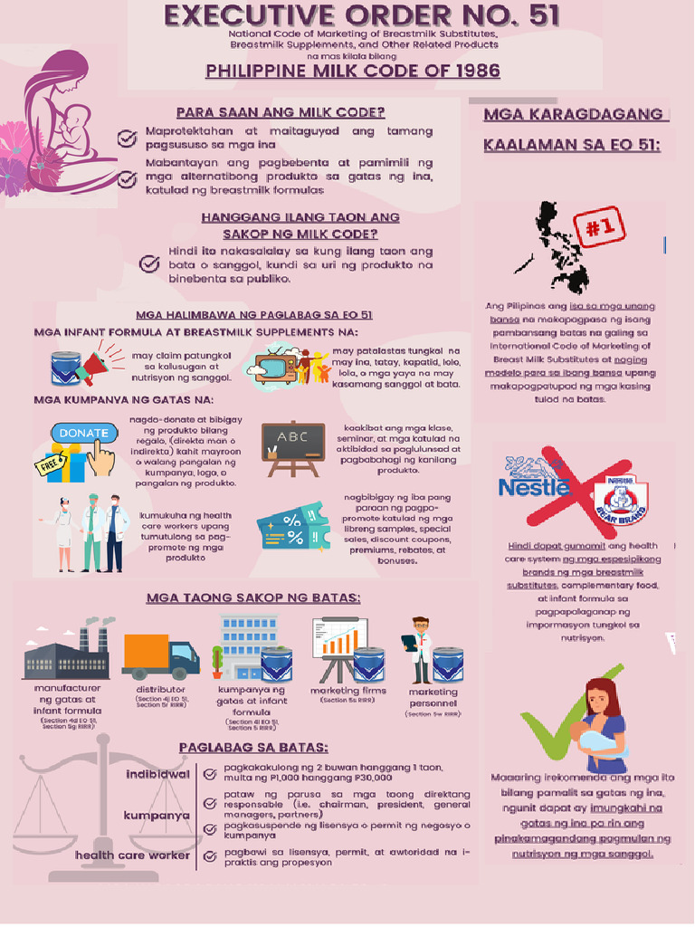 Tarp | PDF