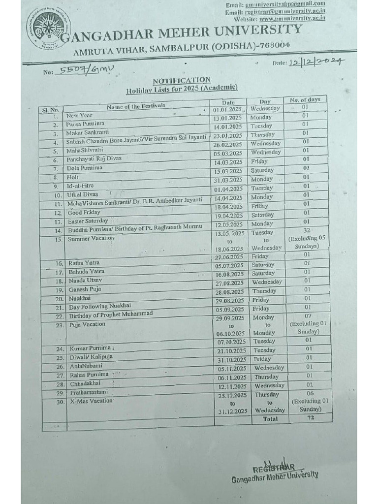 GMU Academic Holidays List For 2025,...... | PDF