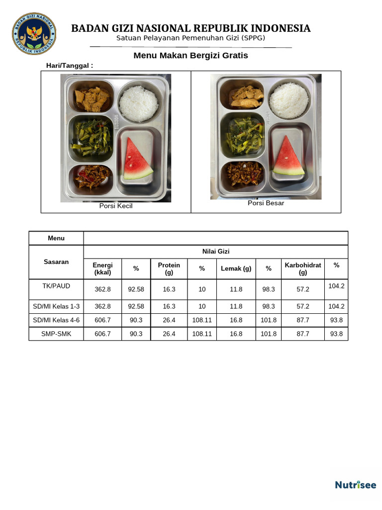 Menu Makan Bergizi Gratis untuk Anak | PDF
