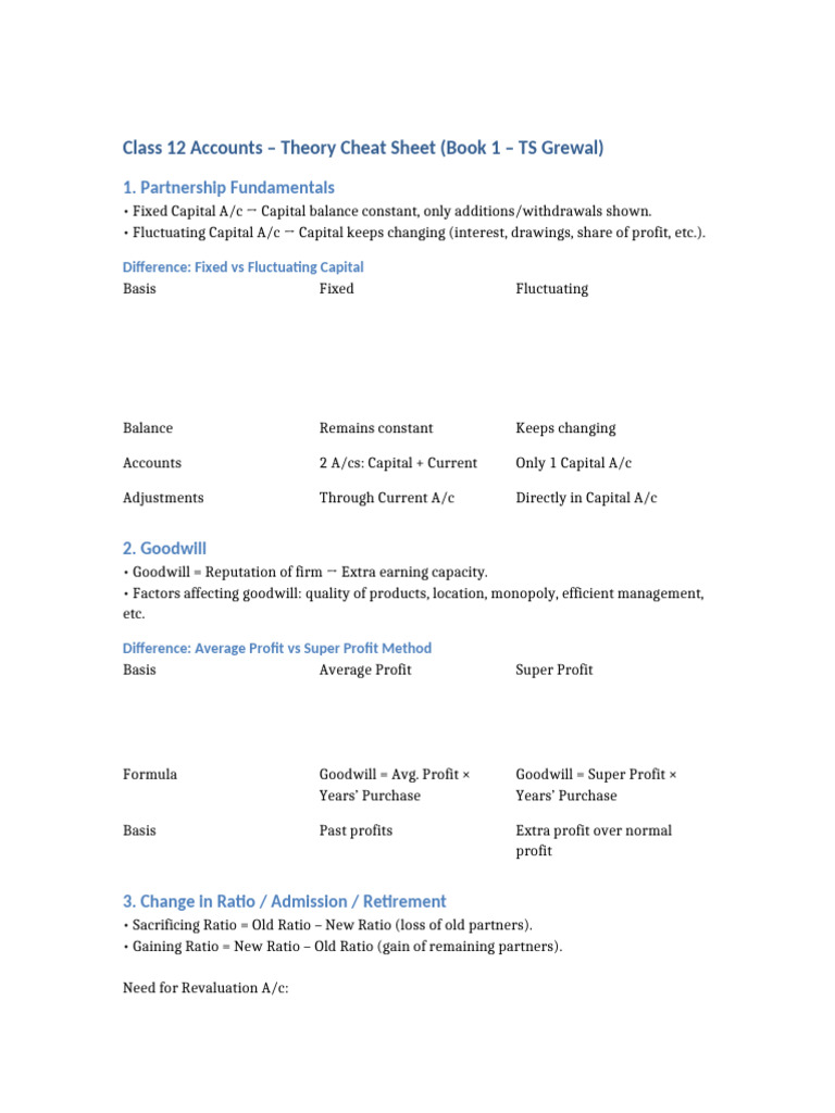 Class 12 Accounts Theory Cheat Sheet | PDF | Revenue | Expense