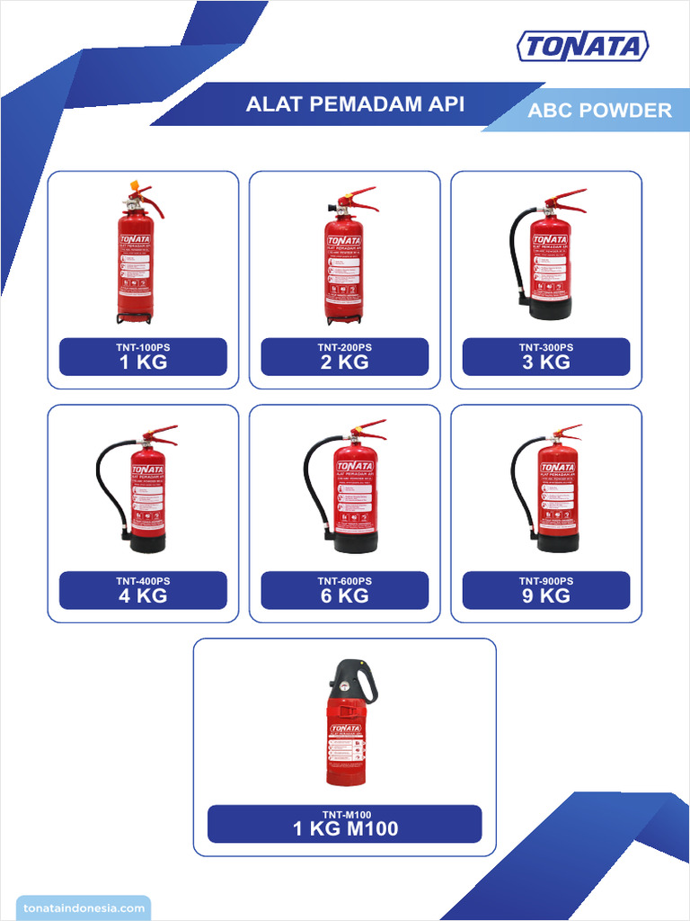 3.1 Portable 3% Afff Extinguisher 9liter C:W Shelter:cabinet | PDF ...