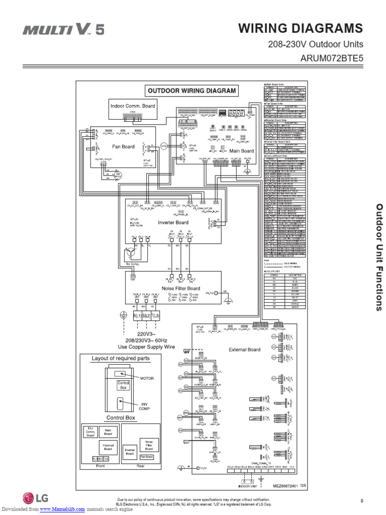 LG Outdoor Unit Wiring Diagrams | PDF